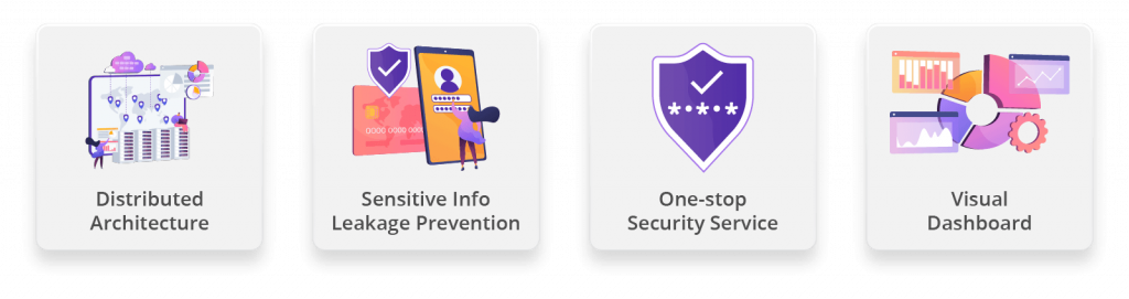 Securing the Lifecycle of APIs with CDNetworks API Shield! - CDNetworks
